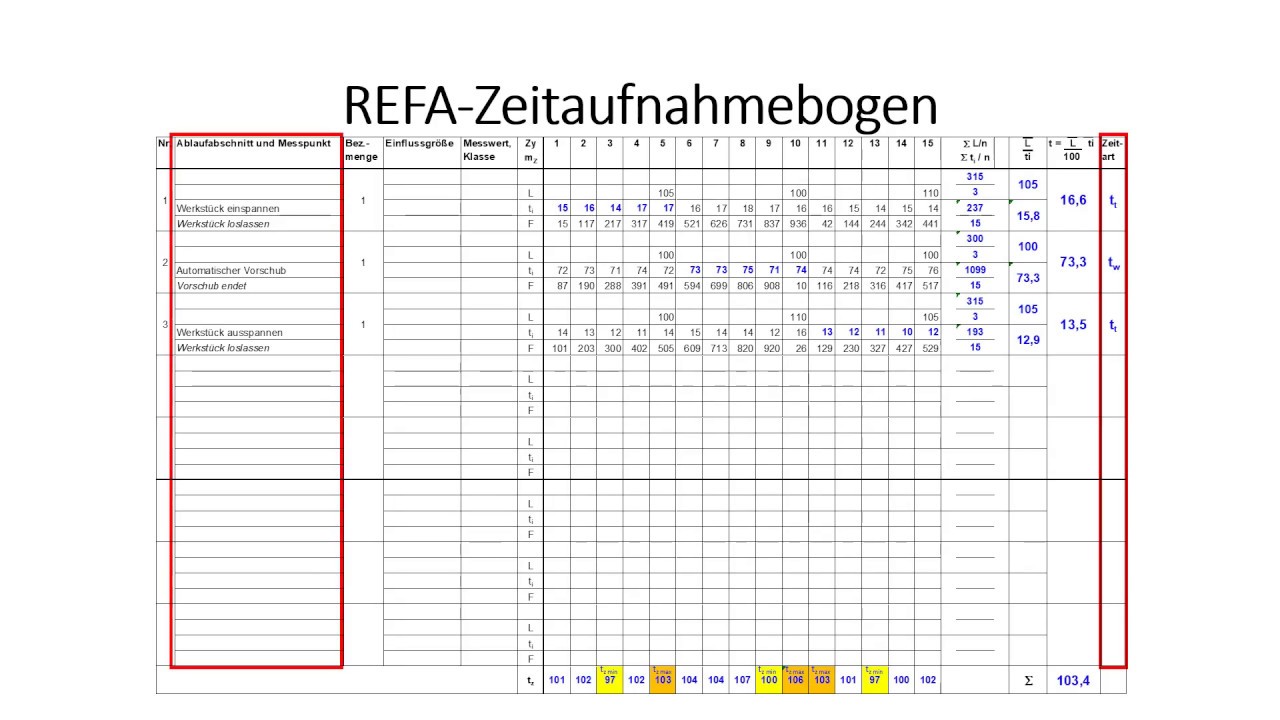 Vorgabezeit REFA Zeitaufnahmebogen - YouTube