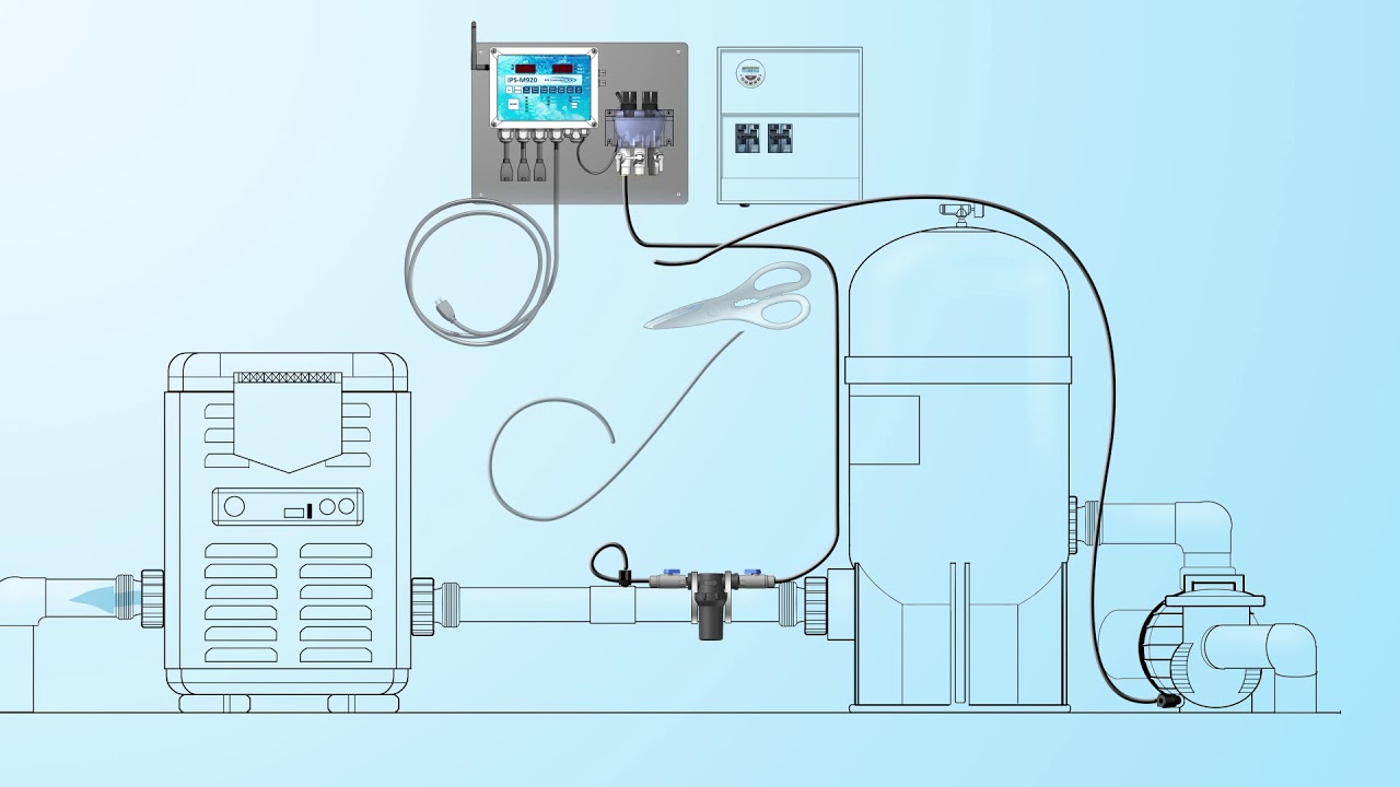 Take it Easy with IPS Controller Install Video - YouTube
