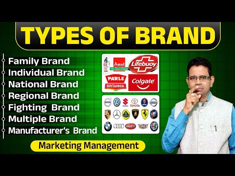 Types of Brand | Brand Management #brand | UGC NET | PGT Commerece ...