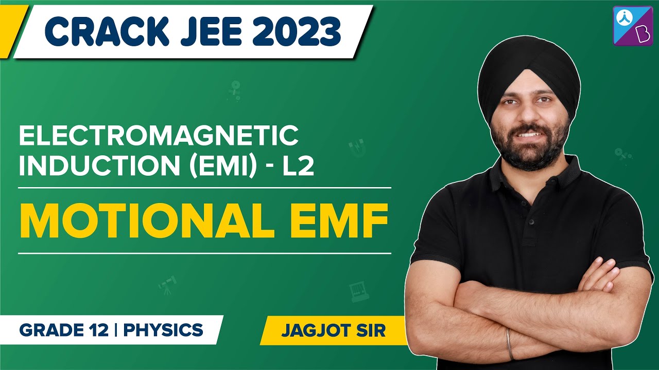 Motional Electromotive Force - Electromagnetic Induction Class 12 ...