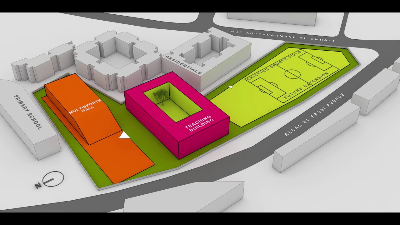 Wall of knowledge - Concept diagrams - YouTube