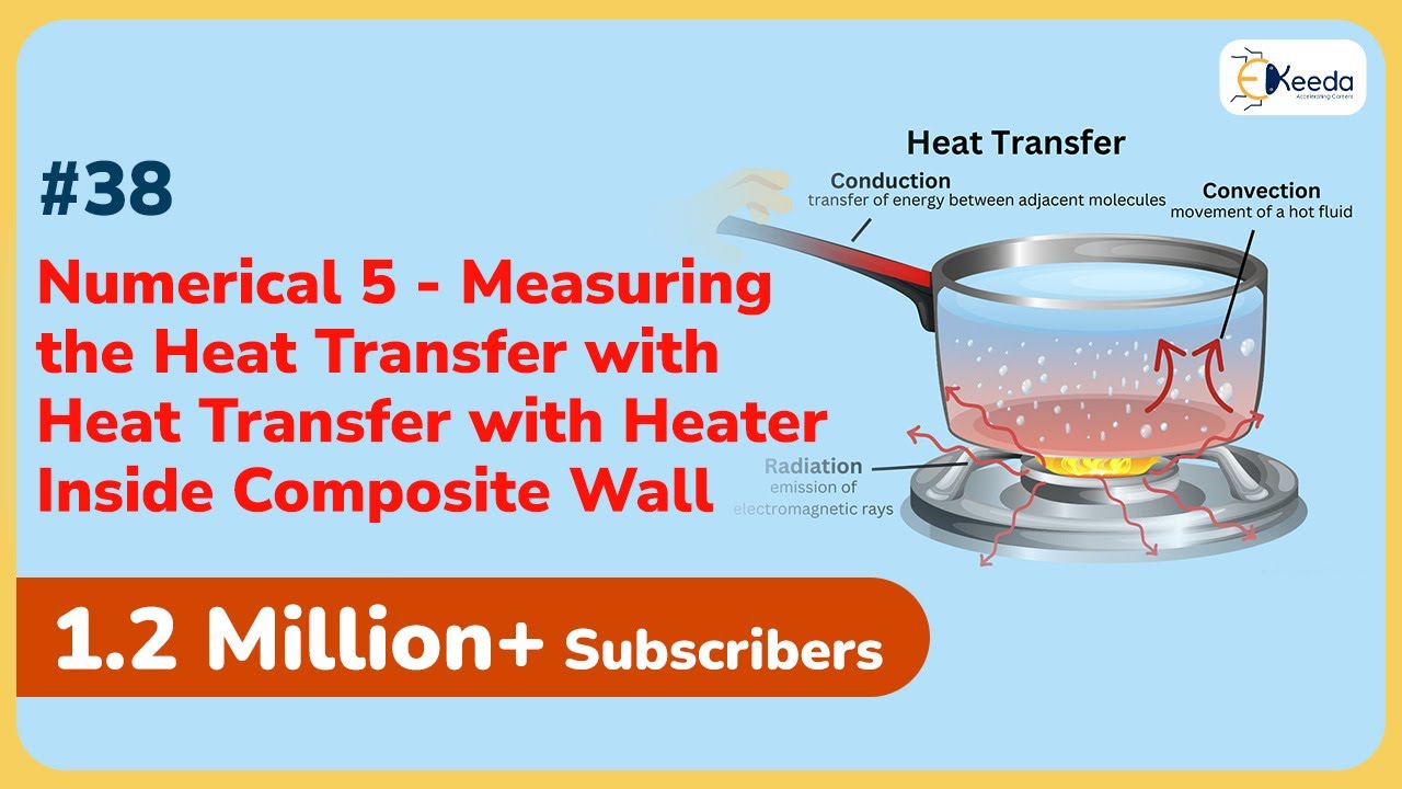 Numerical 5: Measuring the heat transfer with heat transfer with heater ...