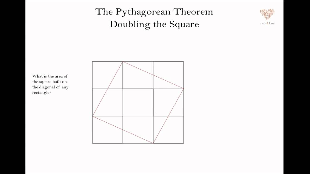 Pythagorean Theorem 1 -- Doubling the Square - YouTube
