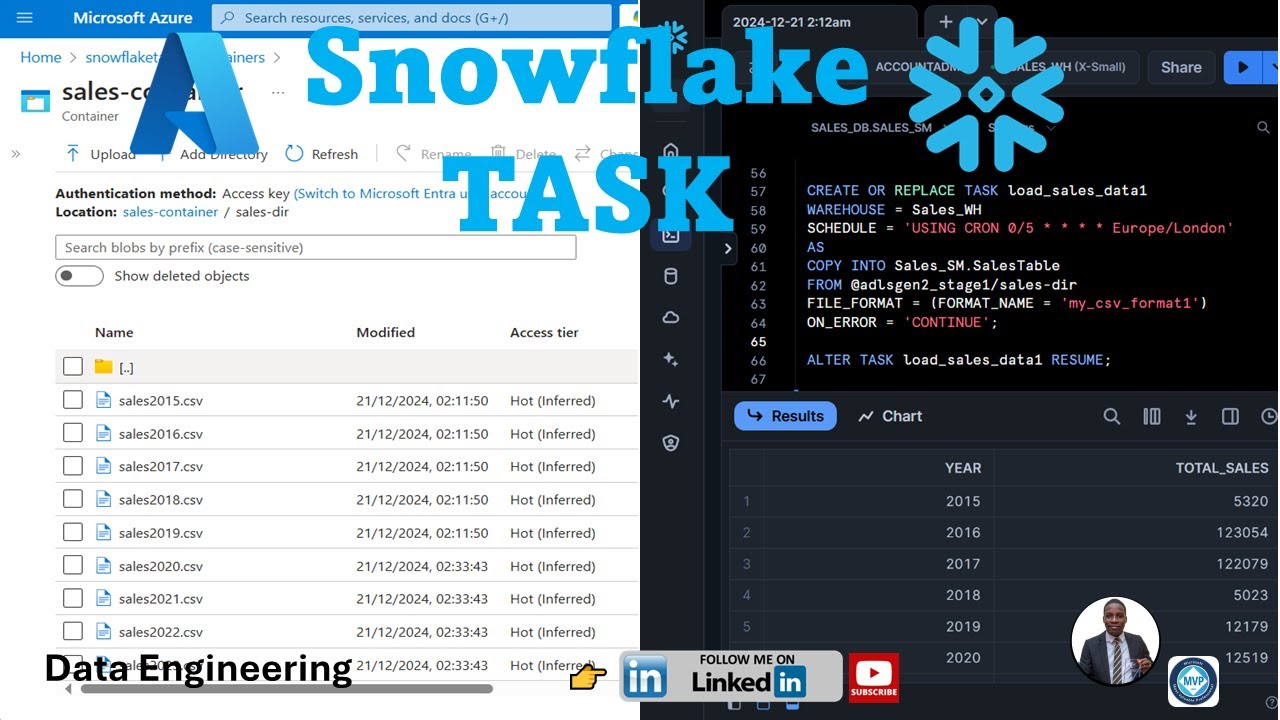 Automate Data Integration from ADLS Gen2 to Snowflake using TASK - YouTube