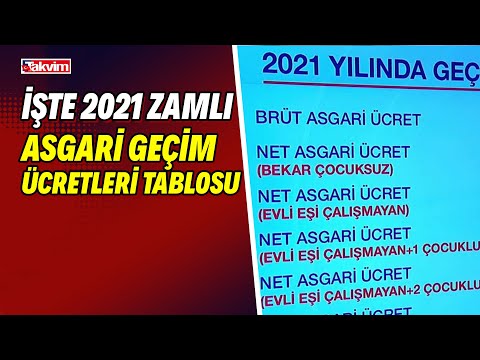 2021 AGİ ne kadar oldu? İşte 2021 zamlı asgari geçim ücretleri tablosu