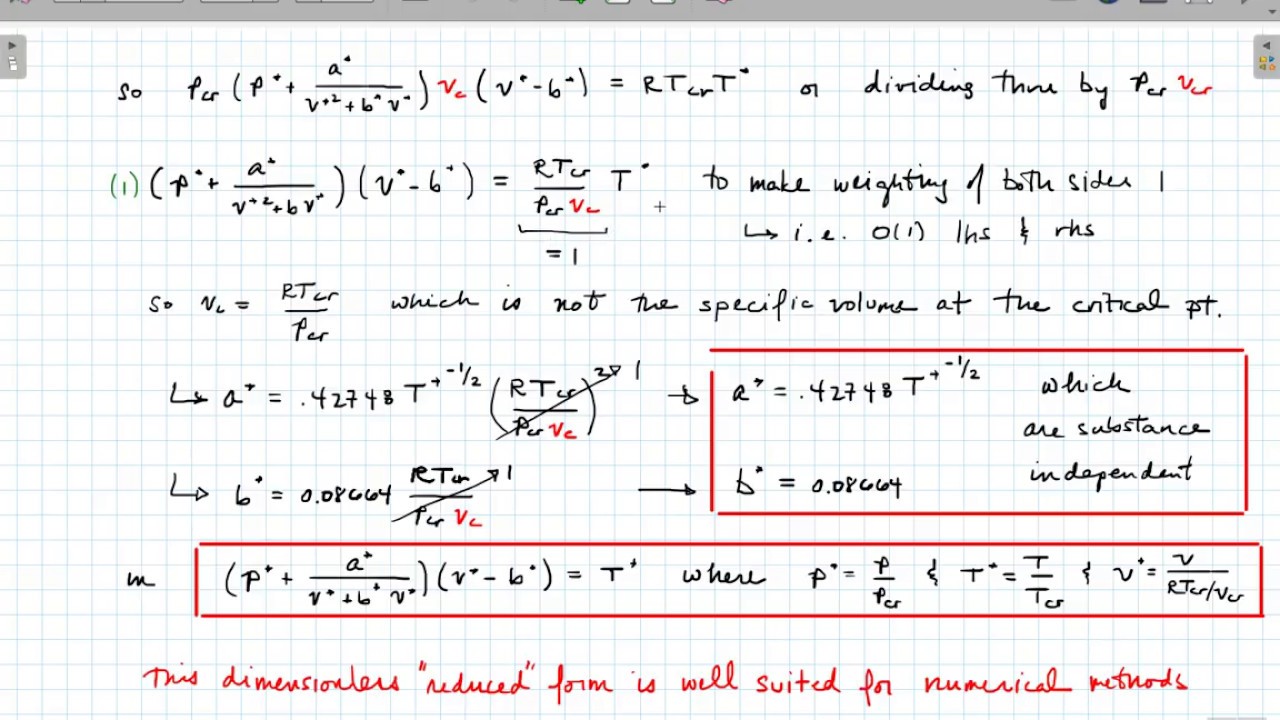 Ideal Gas, Van der Waals, and Redlich-Kwong Equations of State with ...