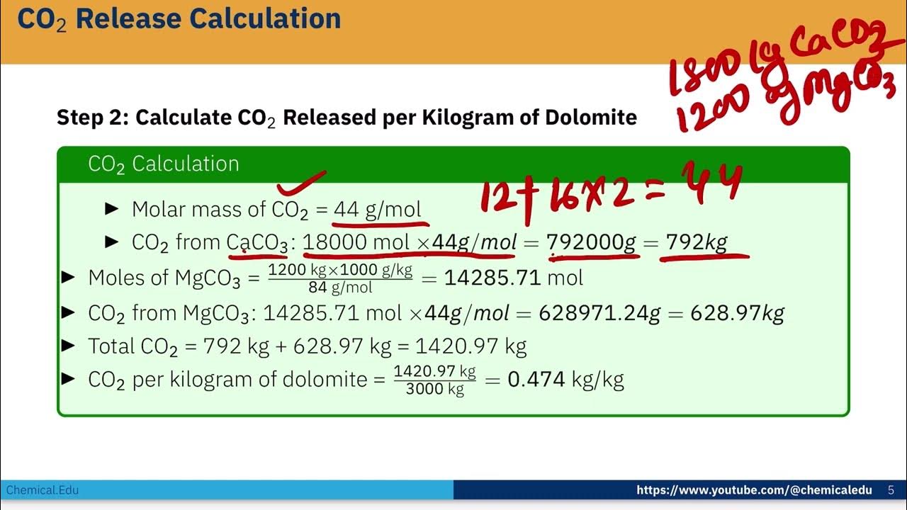 Stoichiometry and Chemical Equations : mass relationships between the ...