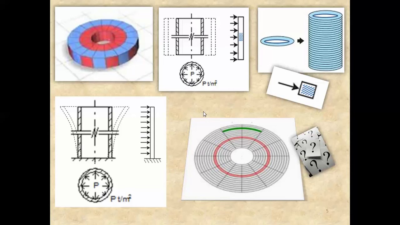 Finite Element Method Chapter 6 Plane Stress and Plane Strain Lecture ...