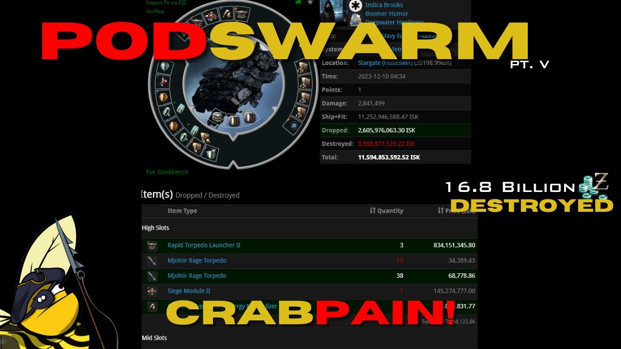 #eveonline - GoonSwarm Drop on Deepwater Hooligan Phoenix Navy Issue ...