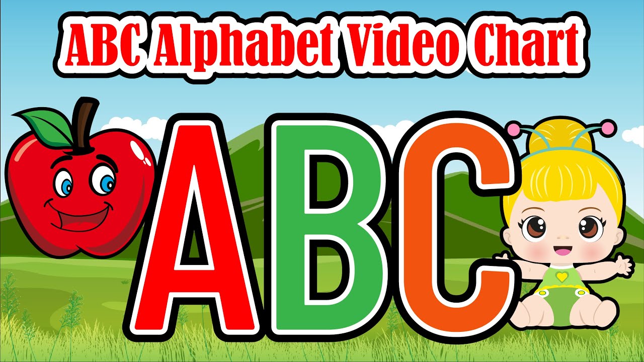 ABC Learning Videos | ABC Learning For Preschoolers - YouTube