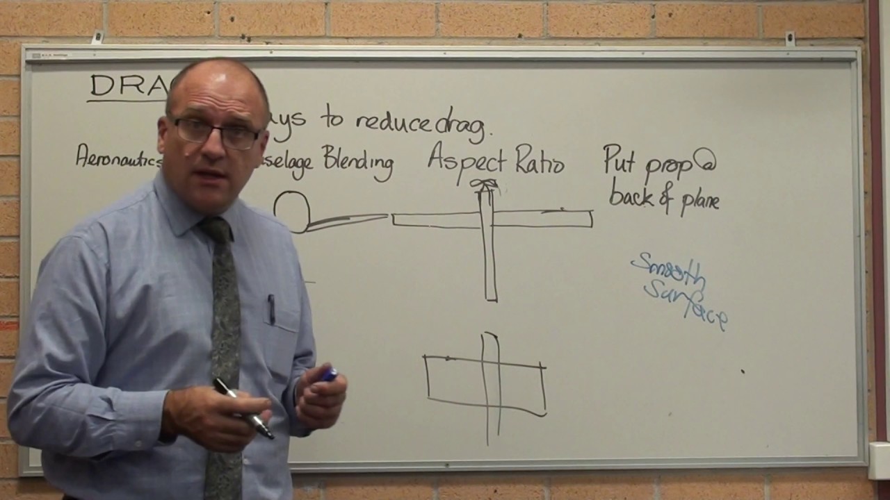 Mechanics - Aeronautical - Ways to reduce drag in an aircraft - HSC ...