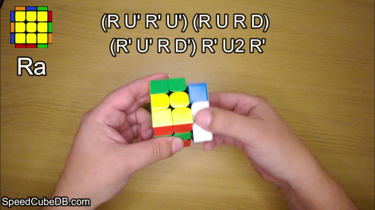 PLL Algorithms - Ra Perm - YouTube