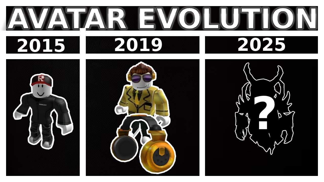 Roblox Avatar Evolution! (2015-2025) - YouTube