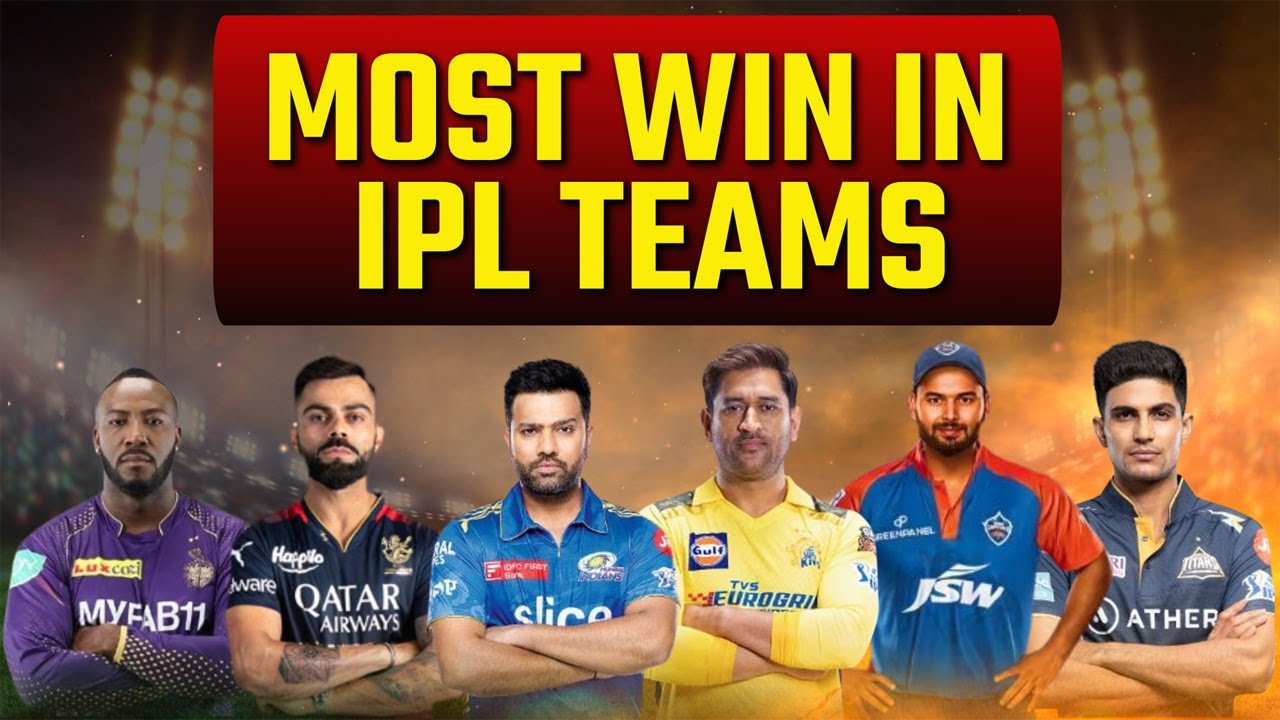 IPL Teams With Most Wins | IPL All Teams Matches Win | IPL 2024 - YouTube