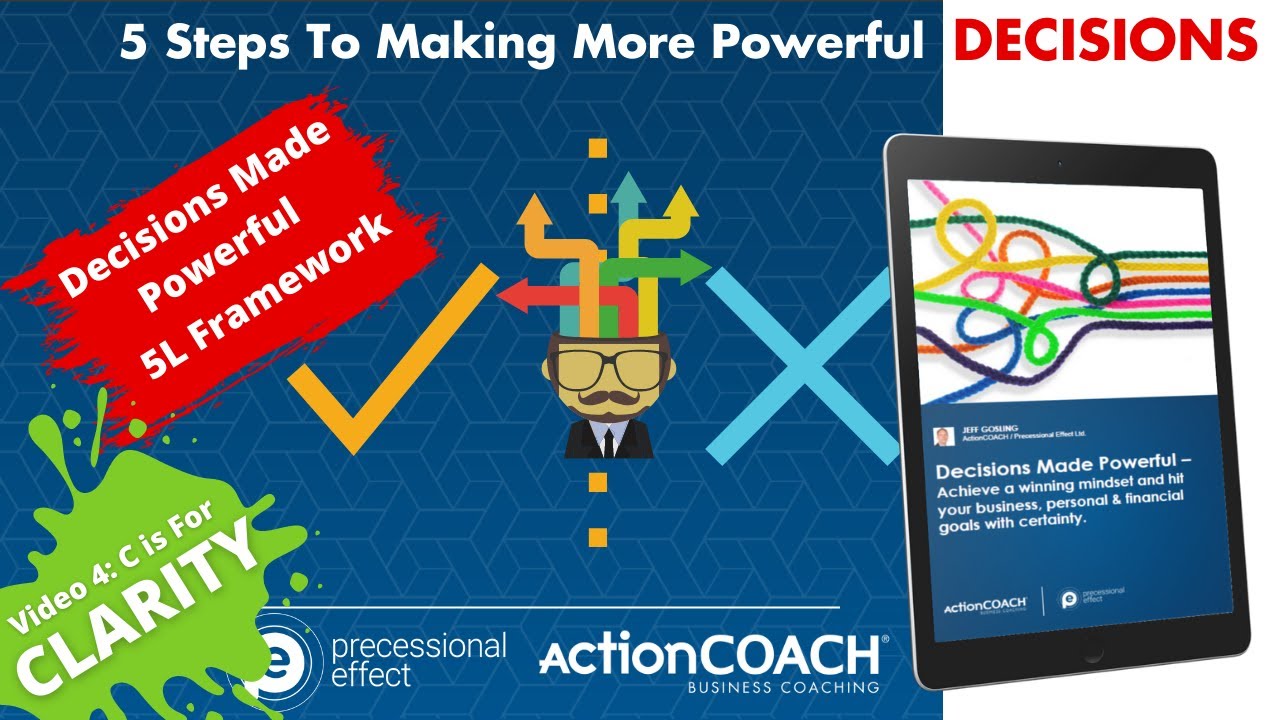 The Power of Decision Making | 5 Steps To Making Powerful Decisions | C ...