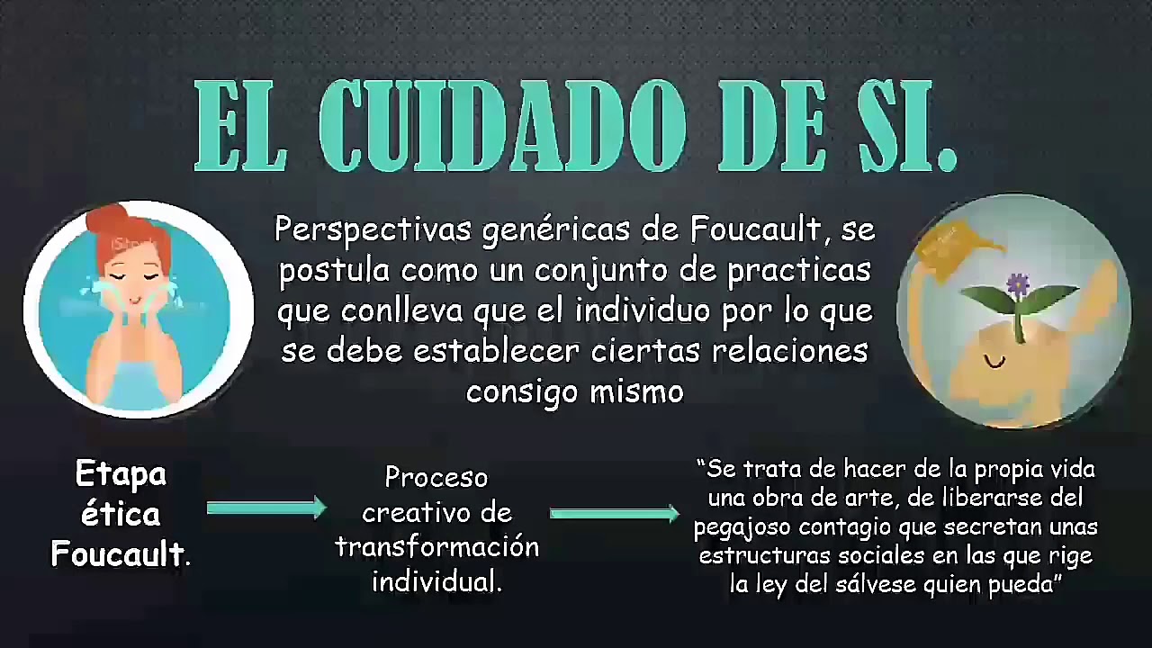 Ética del cuidado de foucault - YouTube