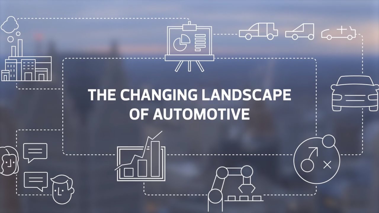 The Changing Landscape of Automotive with RSM - YouTube