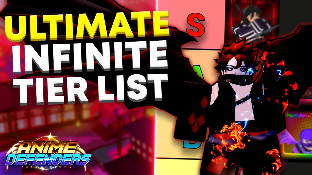 The ULTIMATE Infinite Unit Tier List For Anime Defenders - YouTube