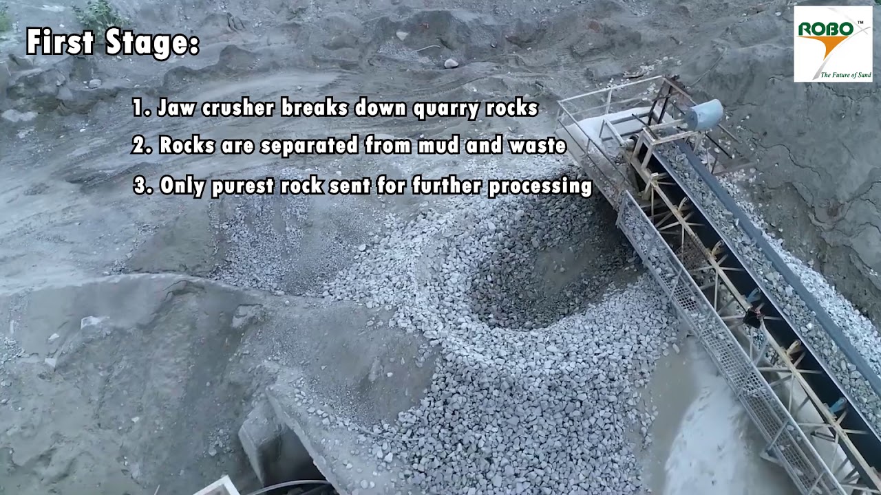 How is RoboSand manufactured? - YouTube