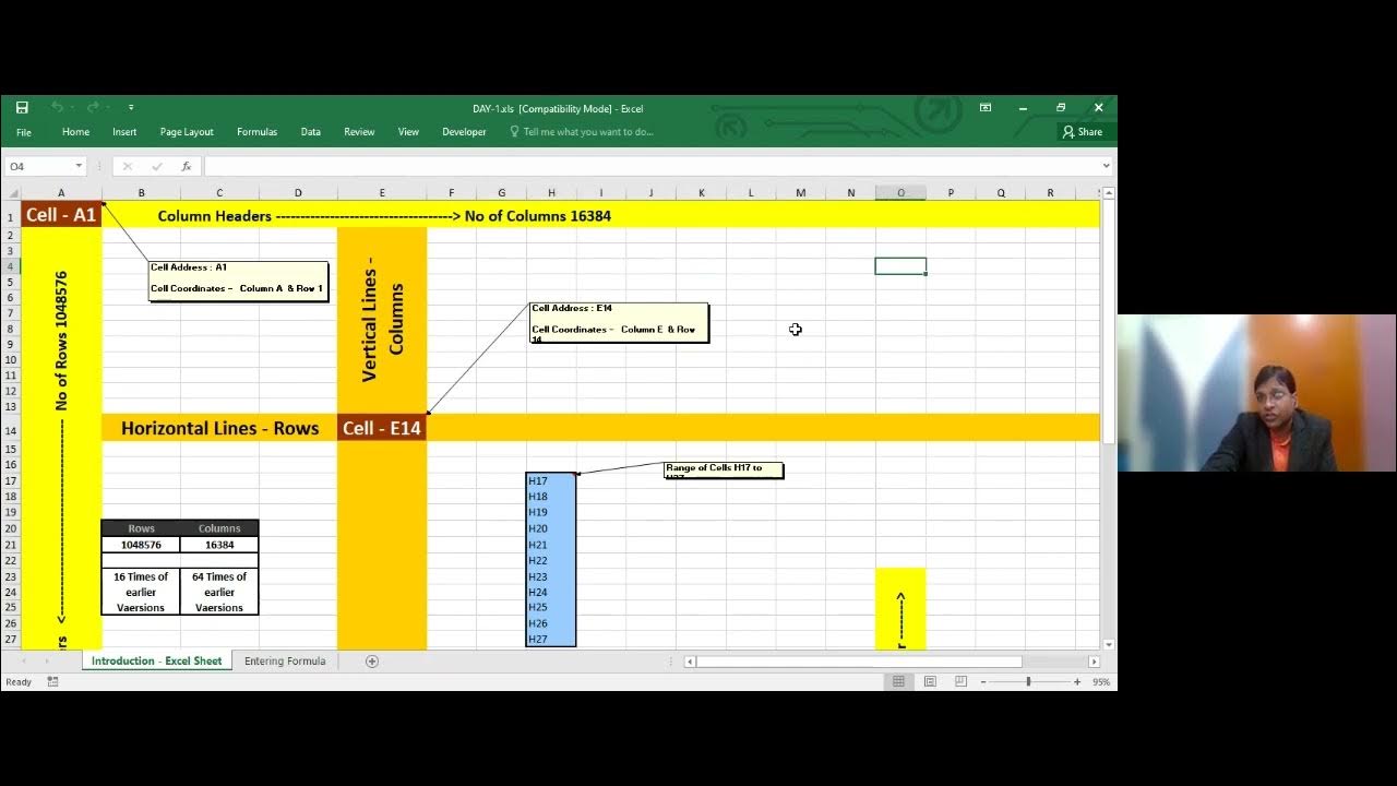 Webinar :Paper-III : Financial Accounting - 2 - YouTube