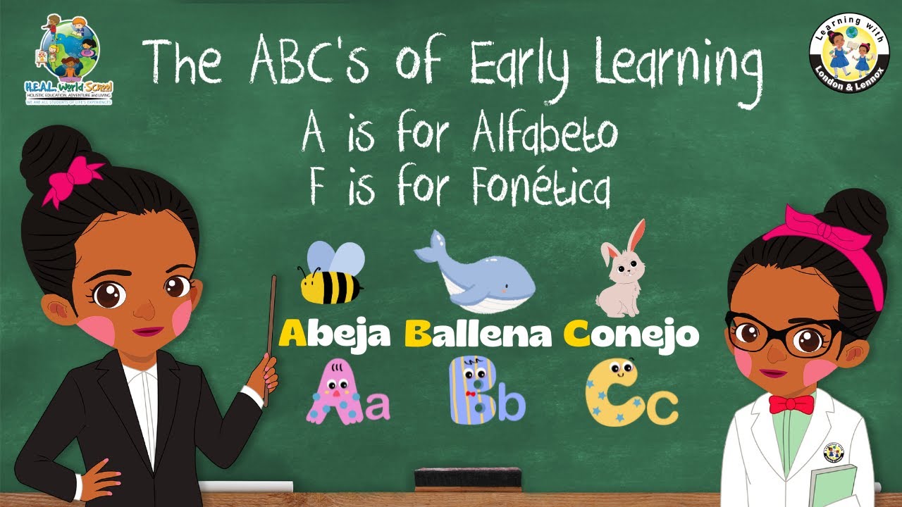 Spanish Alphabet & Letter Sounds (Alfabeto y Fonética) Song | Learning ...