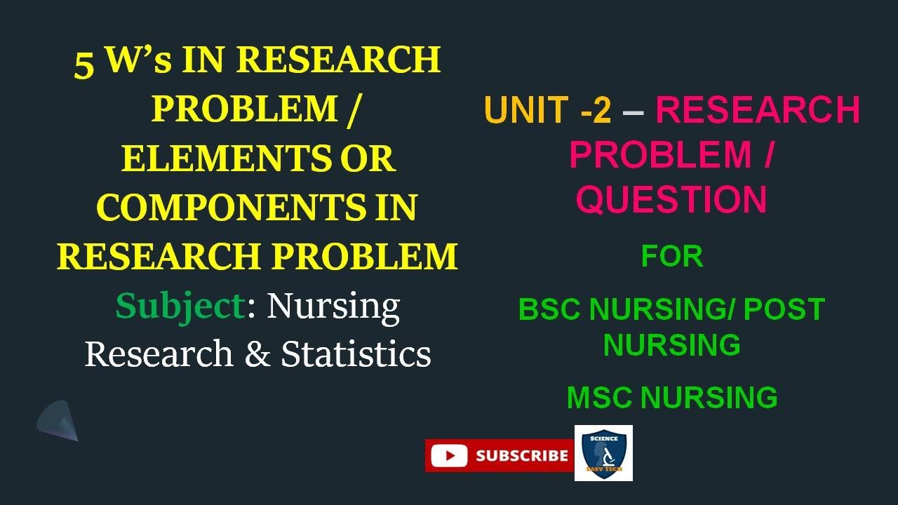 Elements or components in research|Nursing research & Statistics|Bsc ...