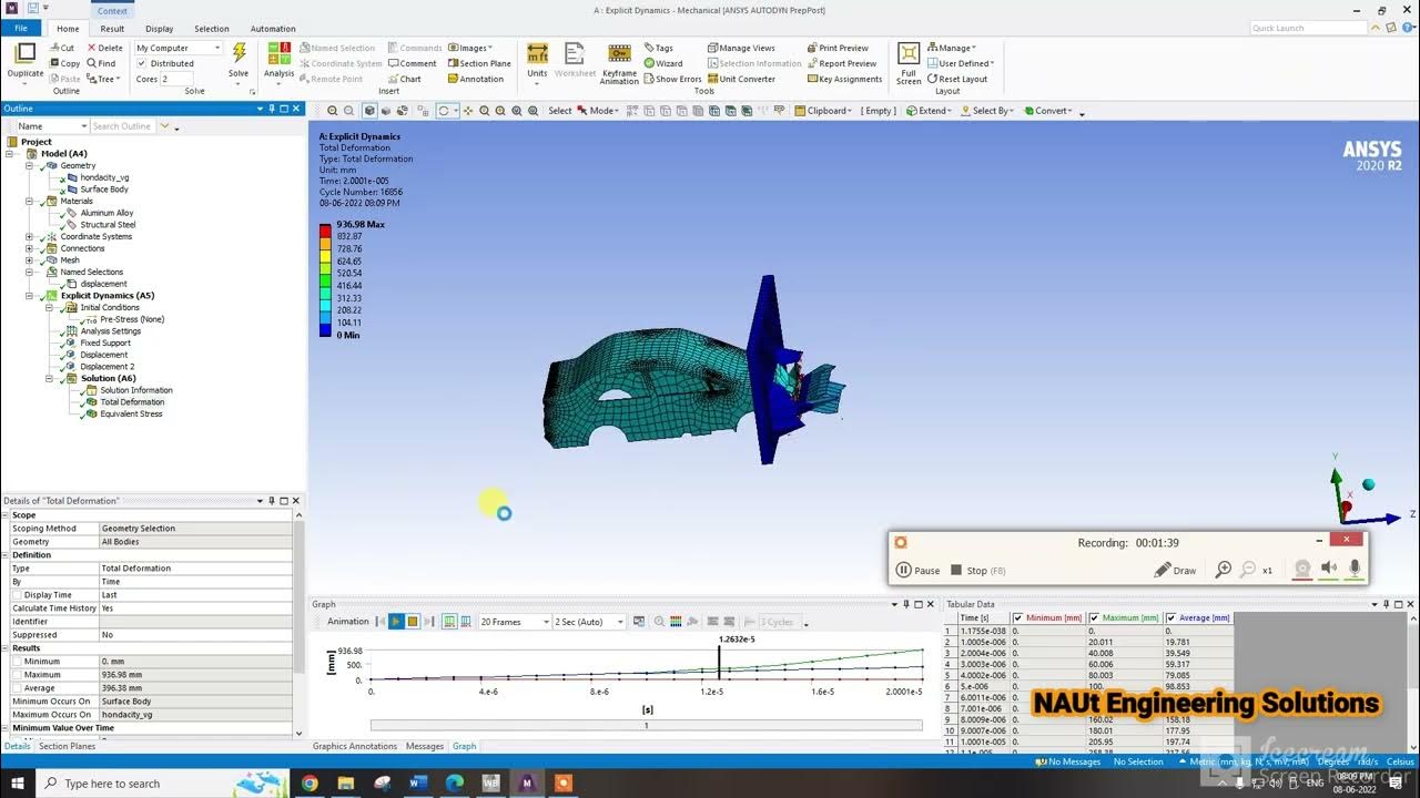 Car crash Analysis | Ansys Explicit Dynamics | Final Year Proejct - YouTube