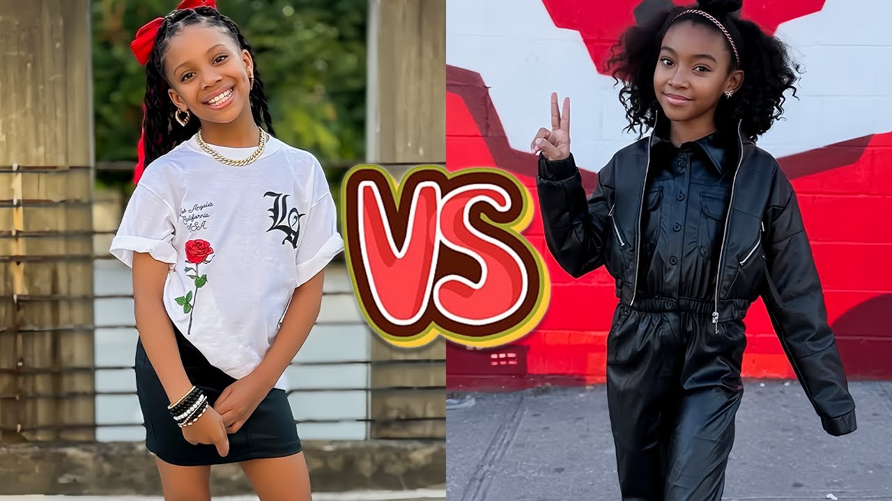 Lil Raspberry VS Princess Sariah Stunning Transformation 💛 2025 | From ...