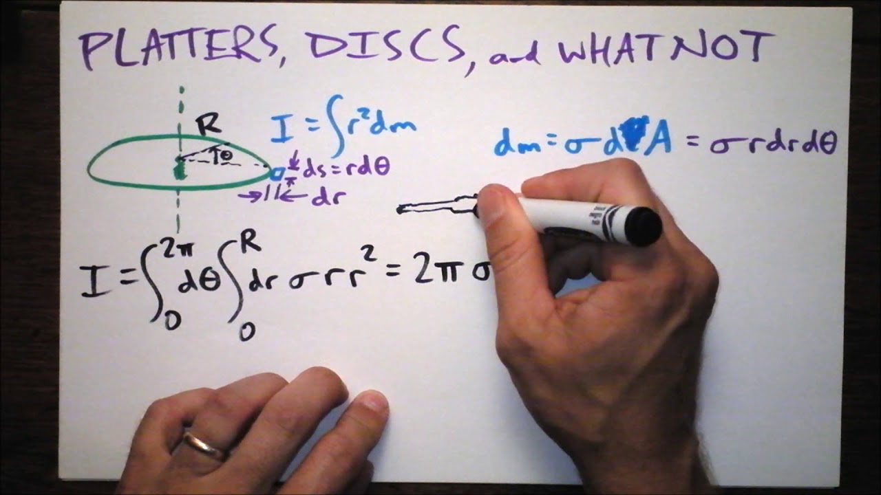 How to Calculate I for a Disc | Moments of Inertia In Your Face | Doc ...