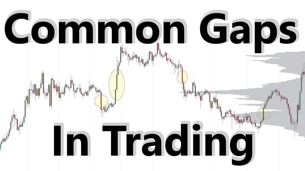 Common Gaps - How I use Them in my Trading Plans - YouTube