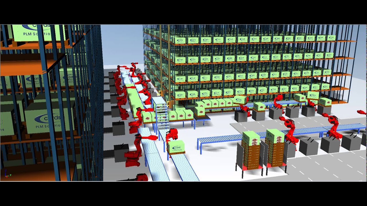 Dolce Anna’s Luxury Chocolate Warehouse Simulations - Part 2 (Siemens ...