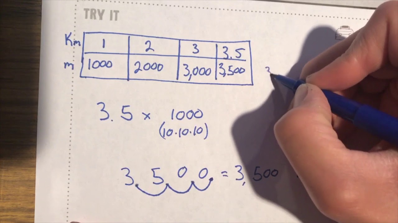Lesson 25 Session 2 - YouTube