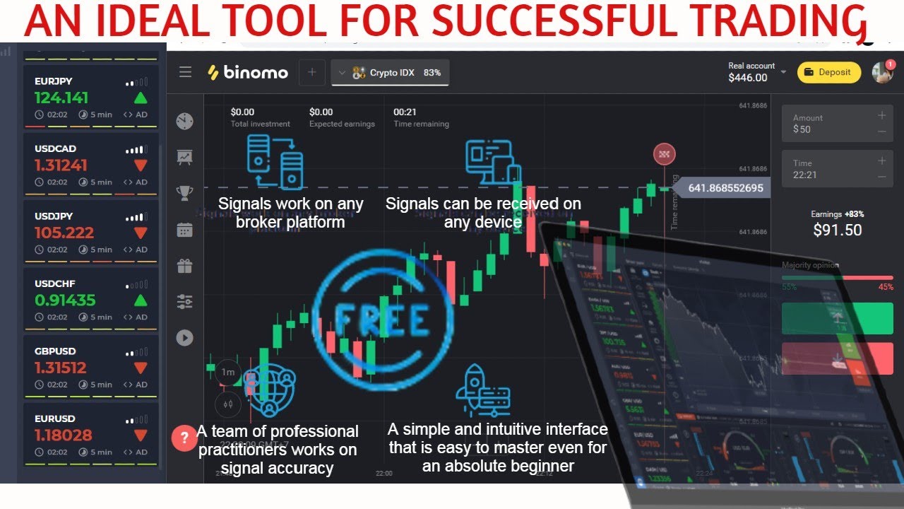 BINARY OPTIONS TRADING FOR BEGINNERS - AN IDEAL TOOL FOR SUCCESSFUL ...
