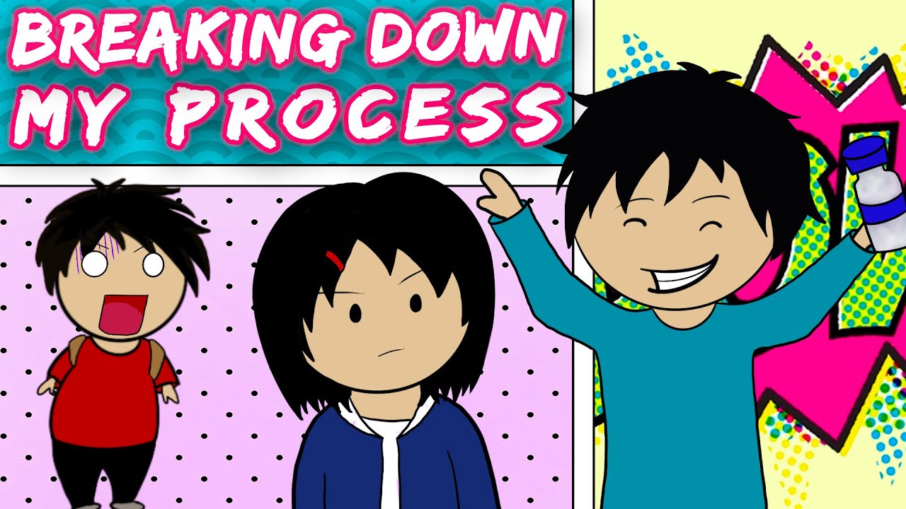 How I Make my Animated Story Videos - Sketch Animations - YouTube