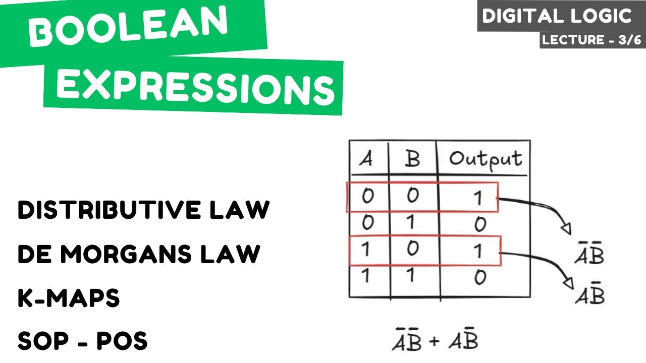 Boolean Expressions - Digital Logic Lecture 3 - YouTube