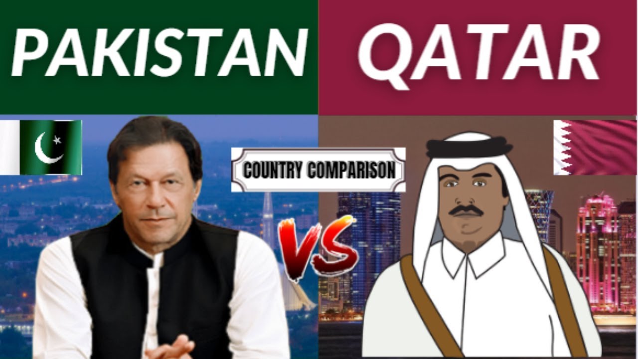 Pakistan vs QATAR Country Power Comparison 2021 | Who Will Win ? - YouTube