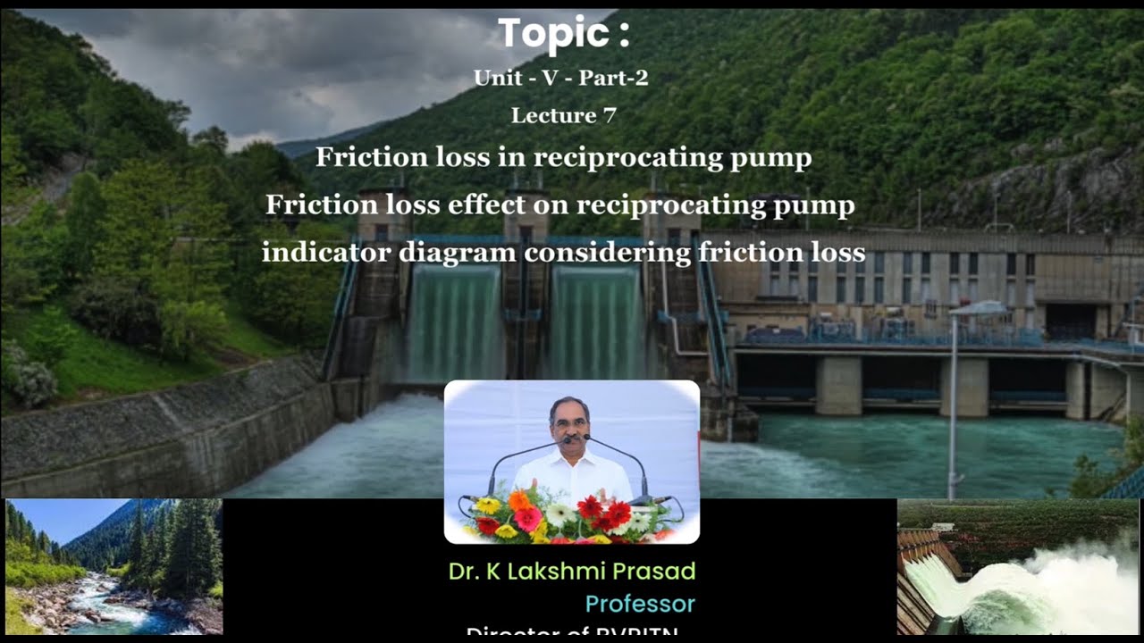 Friction Loss in Reciprocating Pump, Friction Loss Effect on ...