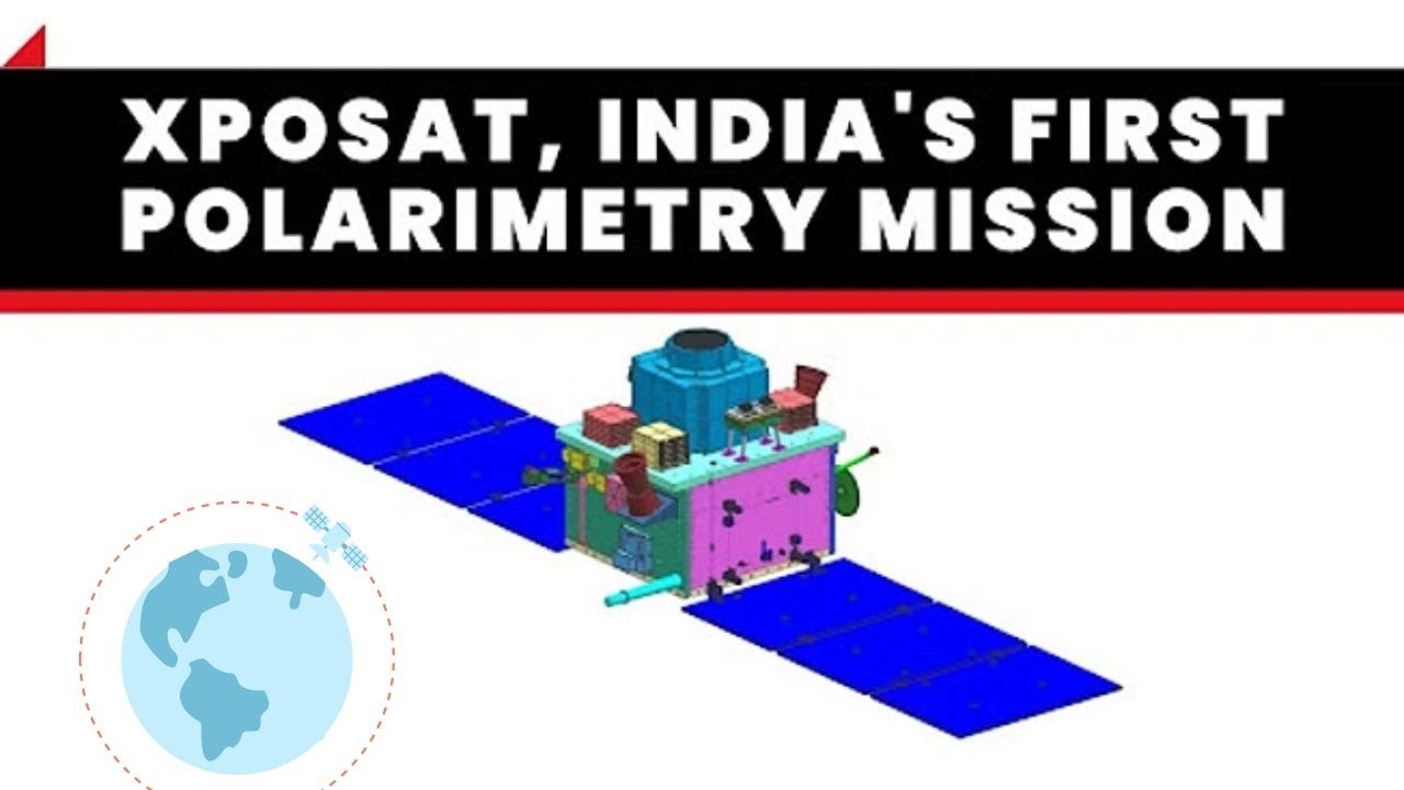 XPOSAT | UPSC CSE | #upsc #upscprelims2024 #iasexam #ias # ...