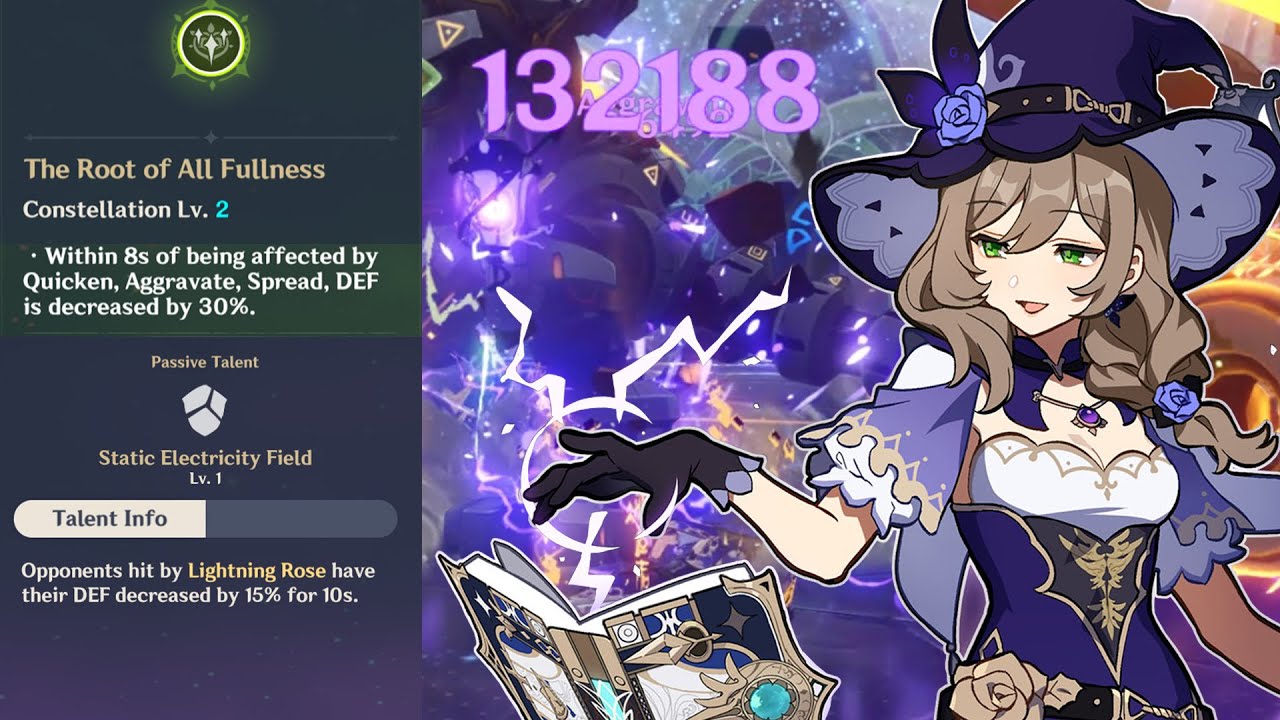 This is what 45% DEF shred look like (Lisa melting bosses in abyss 12 ...