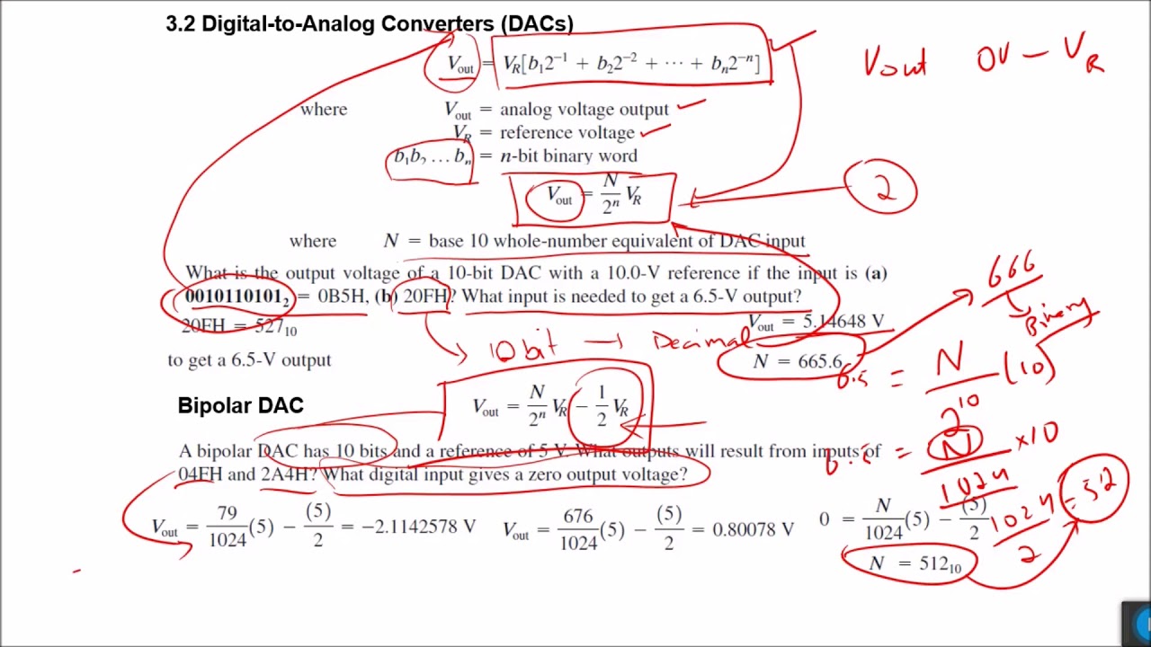 Digital Signal Conditioning Part-II - YouTube