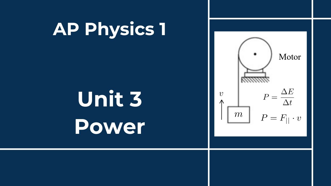 AP Physics 1 - Unit 3 - Lesson 9 - Power - YouTube
