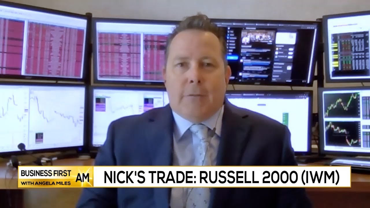 Nick's Trade 📈 RUSSELL 2000 $IWM - YouTube