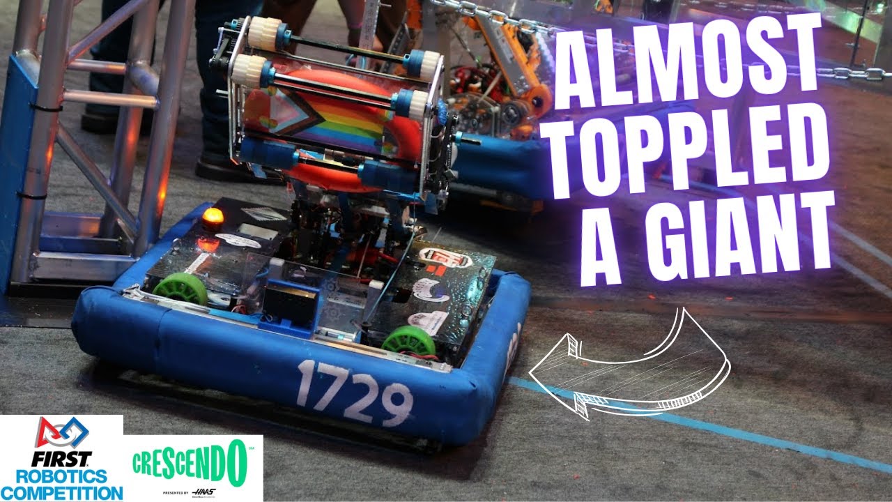 How an 8th Seeded Alliance almost TOPPLED a 12 YEAR STREAK | FRC ...