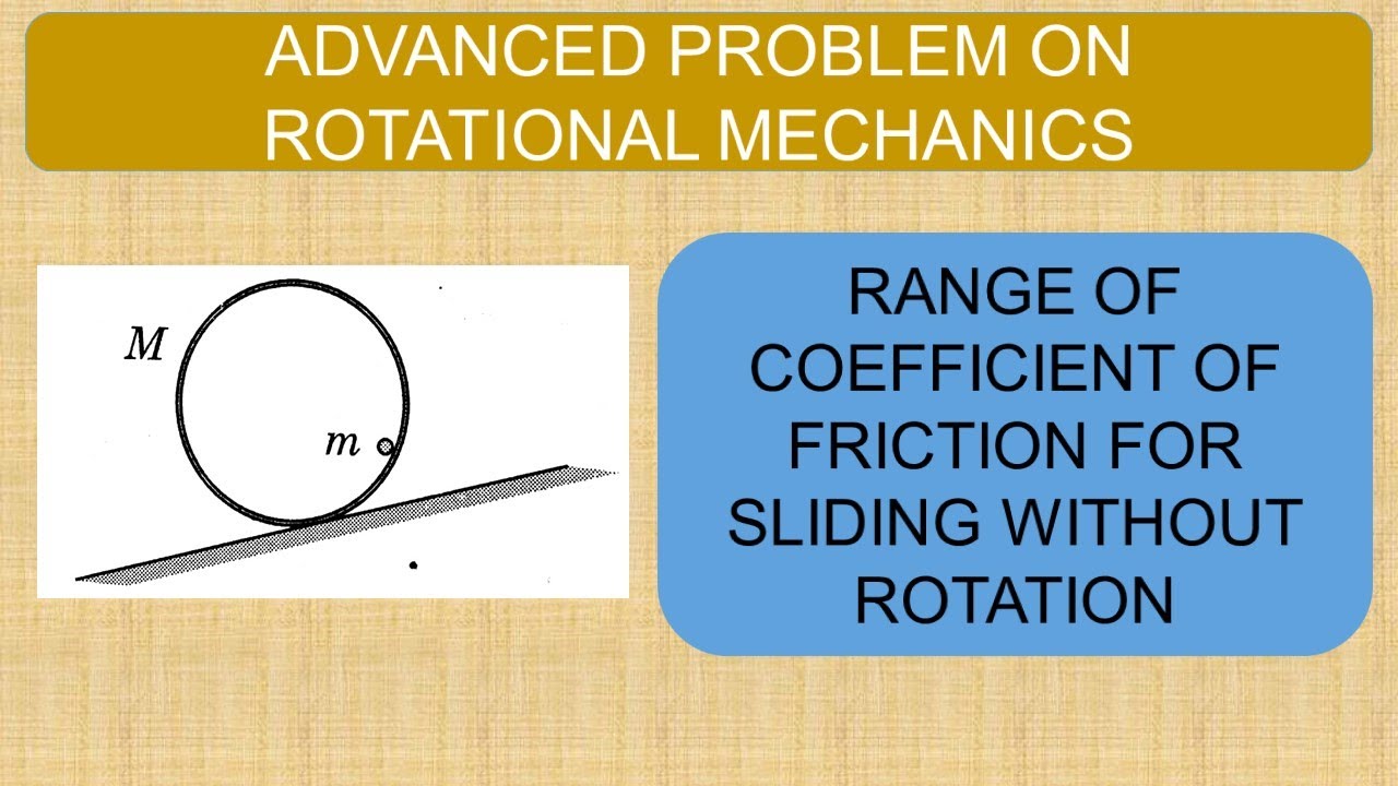 Rotational Mechanics |Advanced Problem|Range Of Coefficient of Friction ...