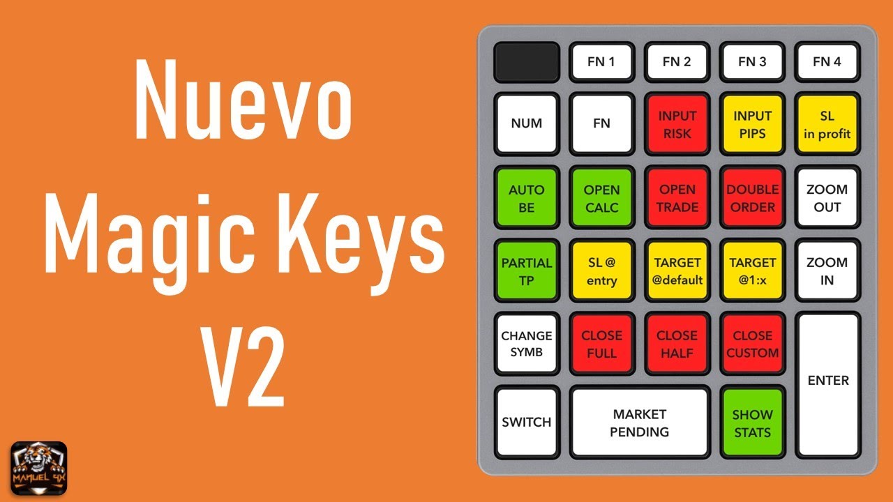 Segunda Generación Magic Keys Trade V2 | Novedades y Opinión - YouTube