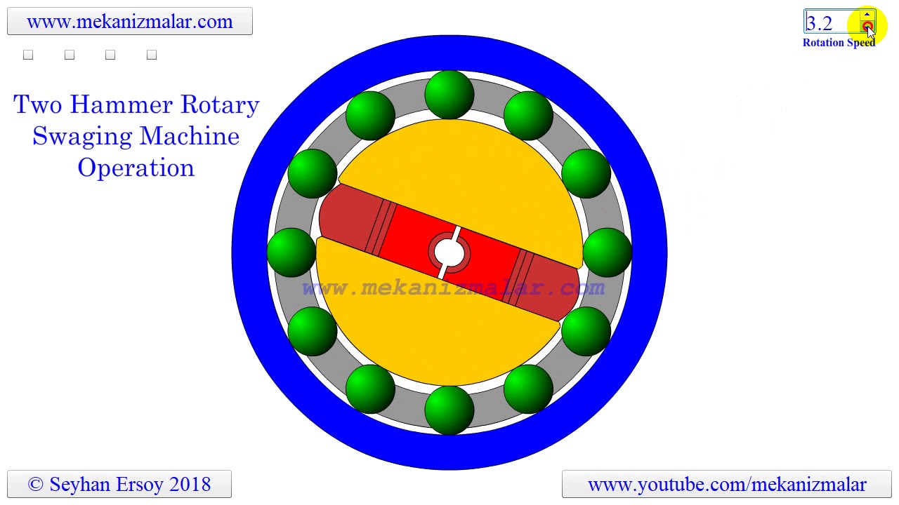 two hammer swaging machine operation - YouTube
