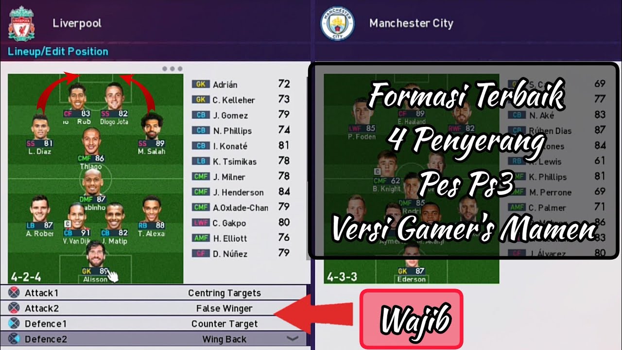 Formasi Full Menyerang Dengan 4 Penyerang | Formasi Terbaik Pes Ps3 ...