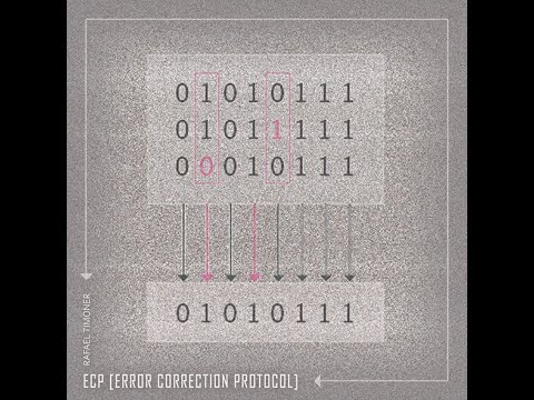 1010. ECC (Error Correcting Code) - YouTube Music