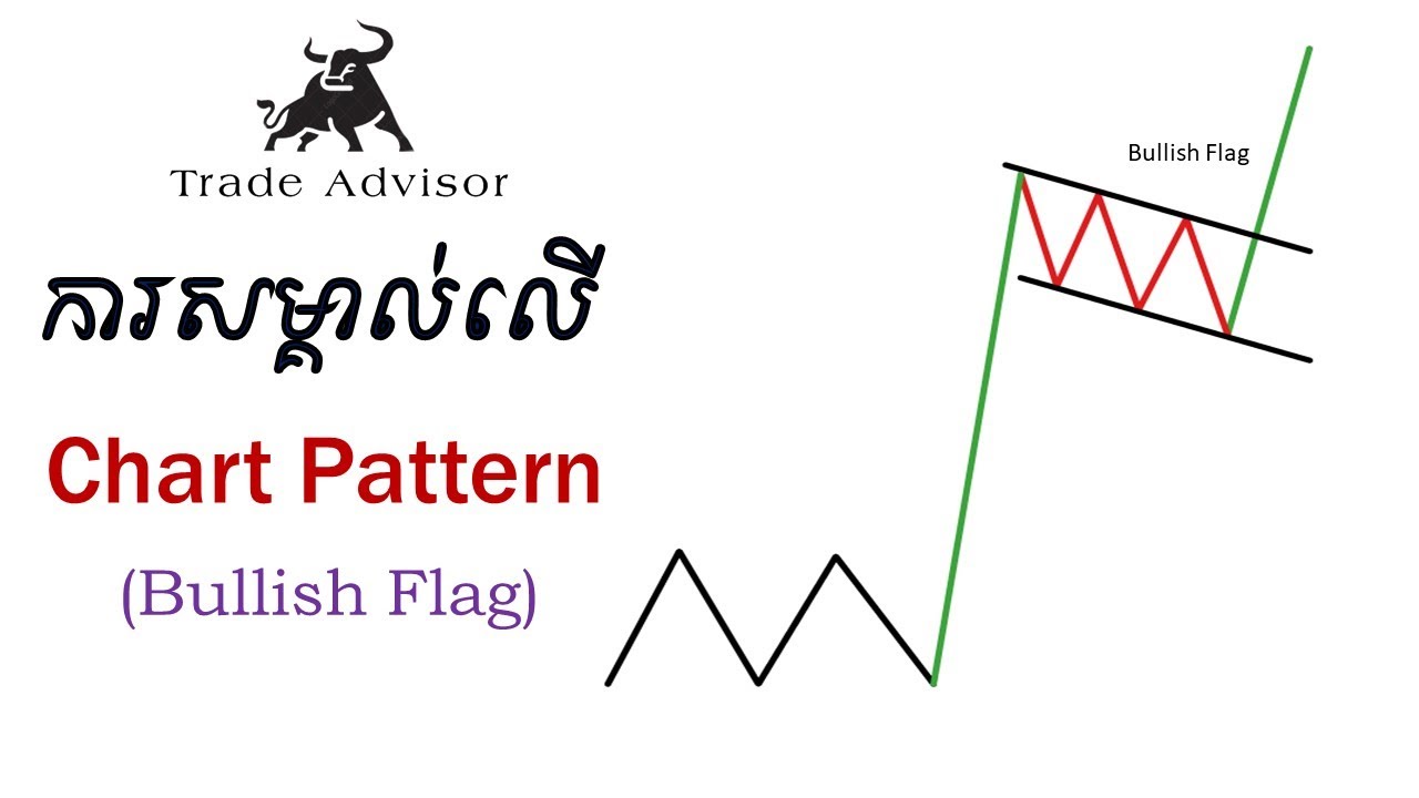Chart Pattern (Bullish Flag) កាសម្គាល់ទៅលើchart pattern(bullish flag ...