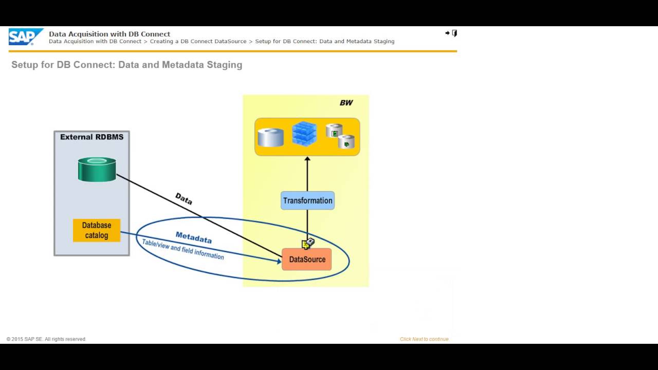 6 Data Acquisition with DB Connect - YouTube